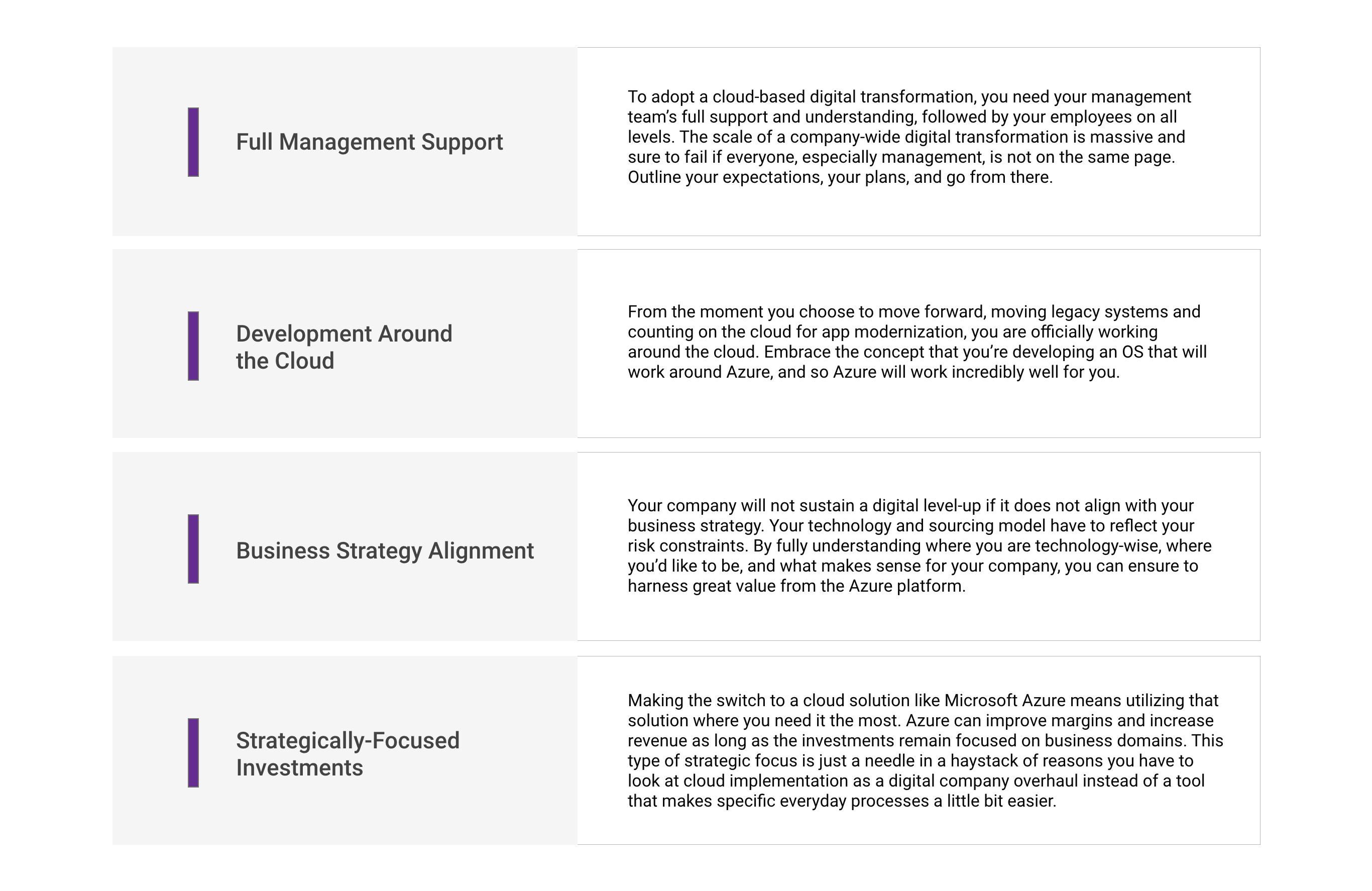 Cloud Technology & Cloud Transformation | Microsoft Azure Cloud