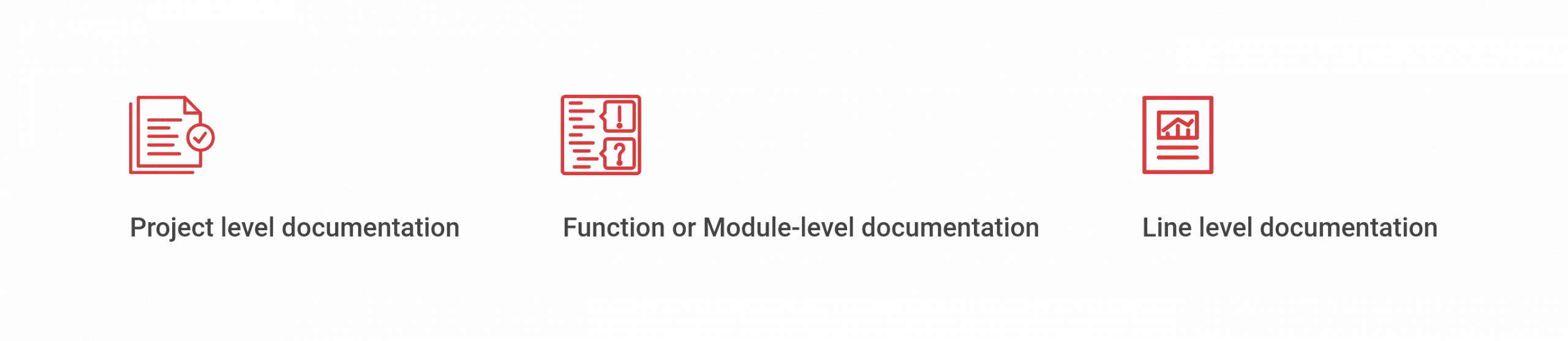 Best Coding Habits for Data Scientists | TVS Next