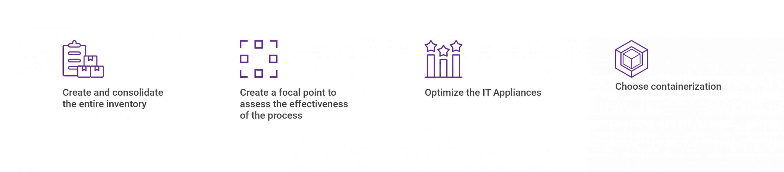 IT Infrastructure Modernization | Cloud Modernization | TVS Next