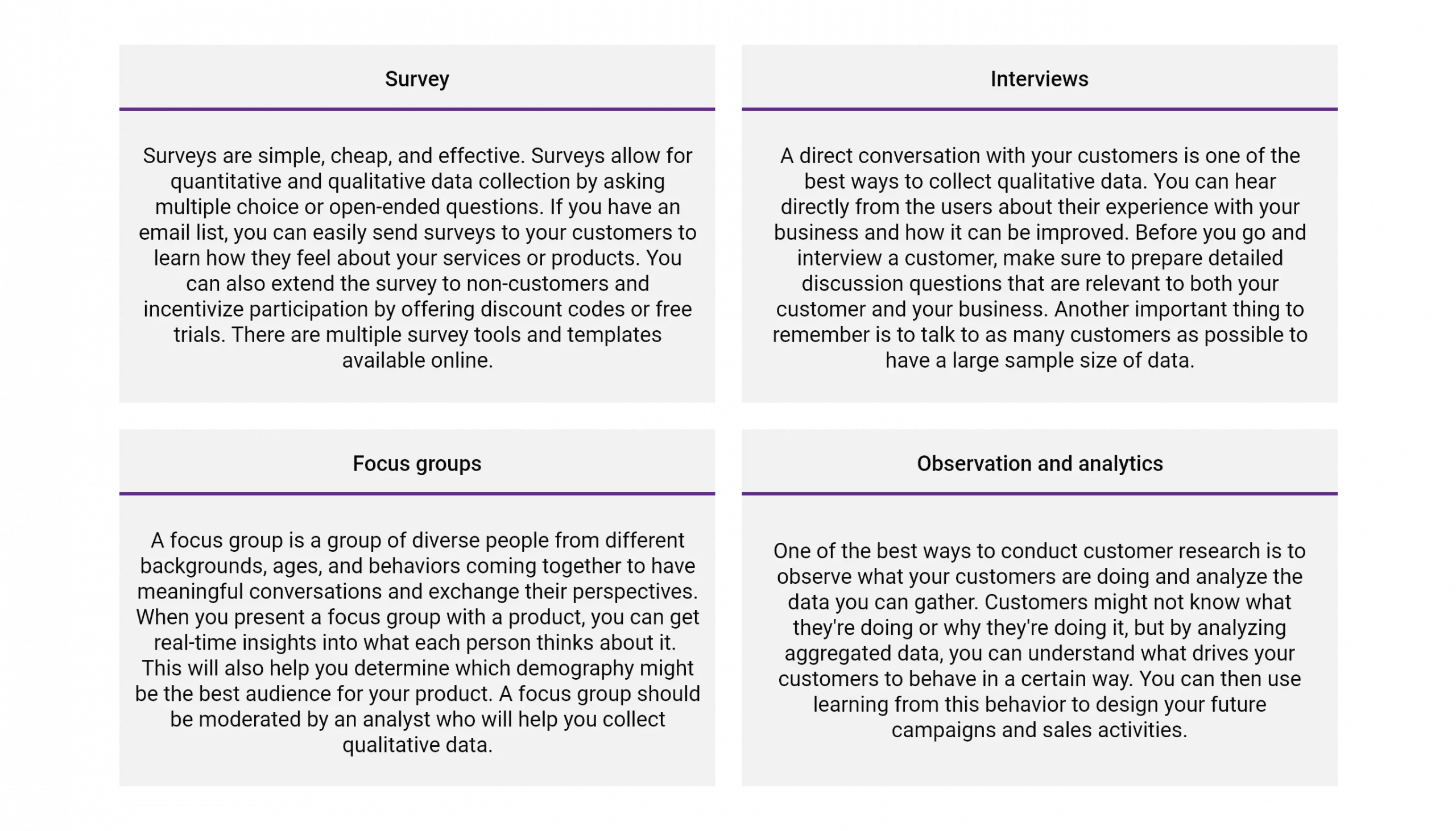 Customer Research Methods & Types | TVS Next