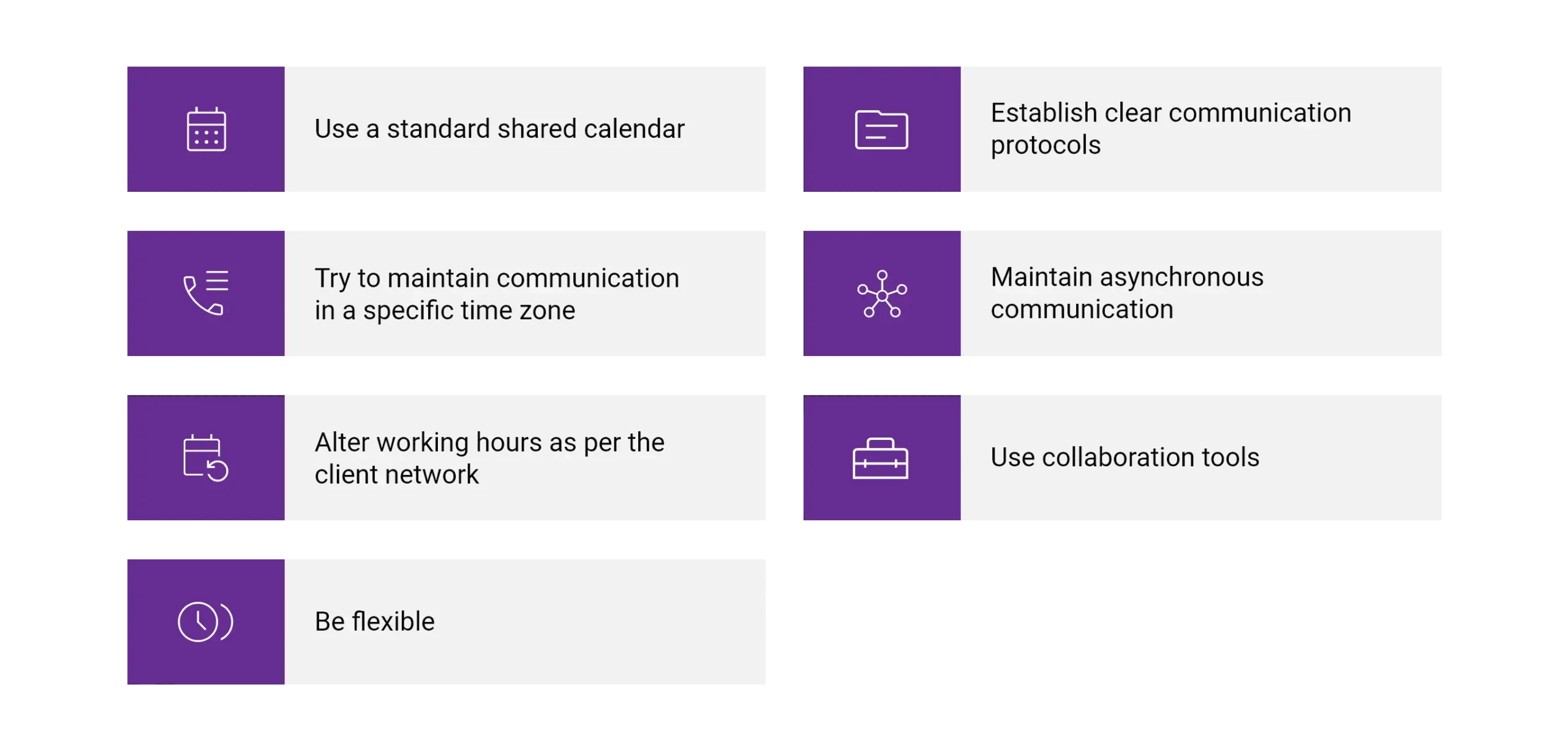 Challenges In Software Testing & How to Overcome - Part 1