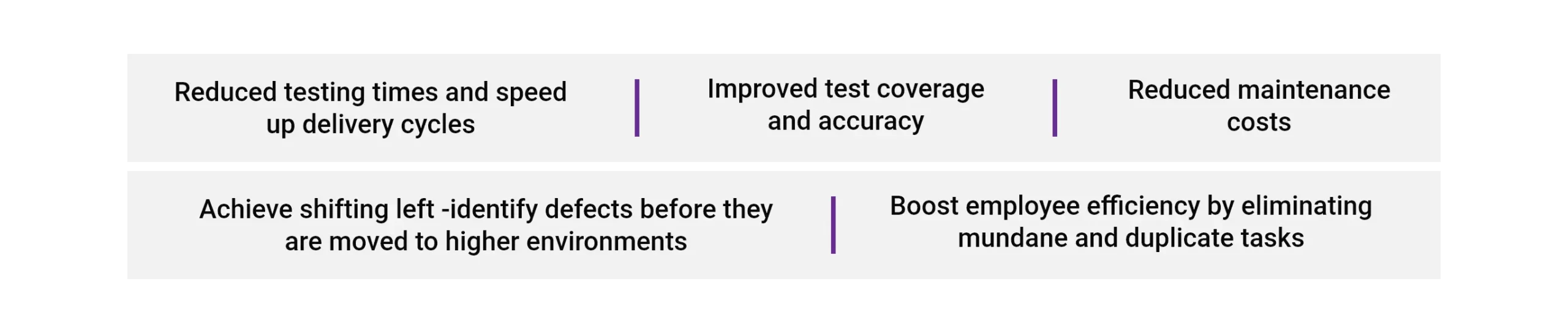 How to transition from manual to automated testing and why you should ...