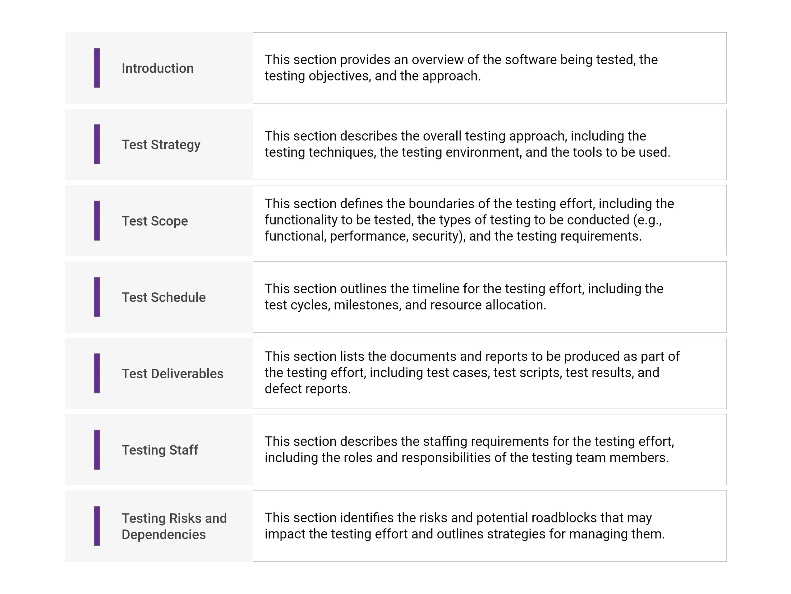 What are the Key Challenges of Software Testing - Part 2