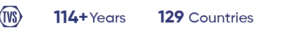 Building AI solutions for the modern Enterprise | TVS NEXT